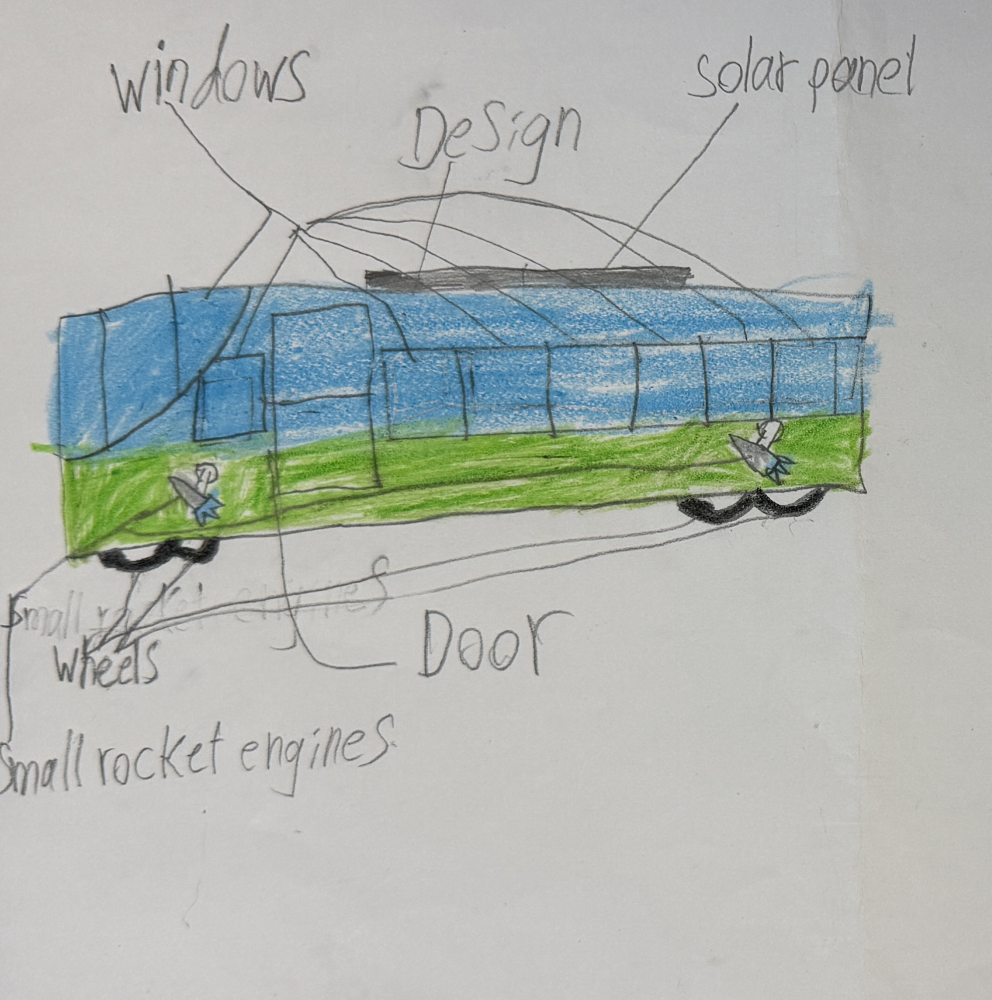 Driverless smart flying Bus : Little Inventors